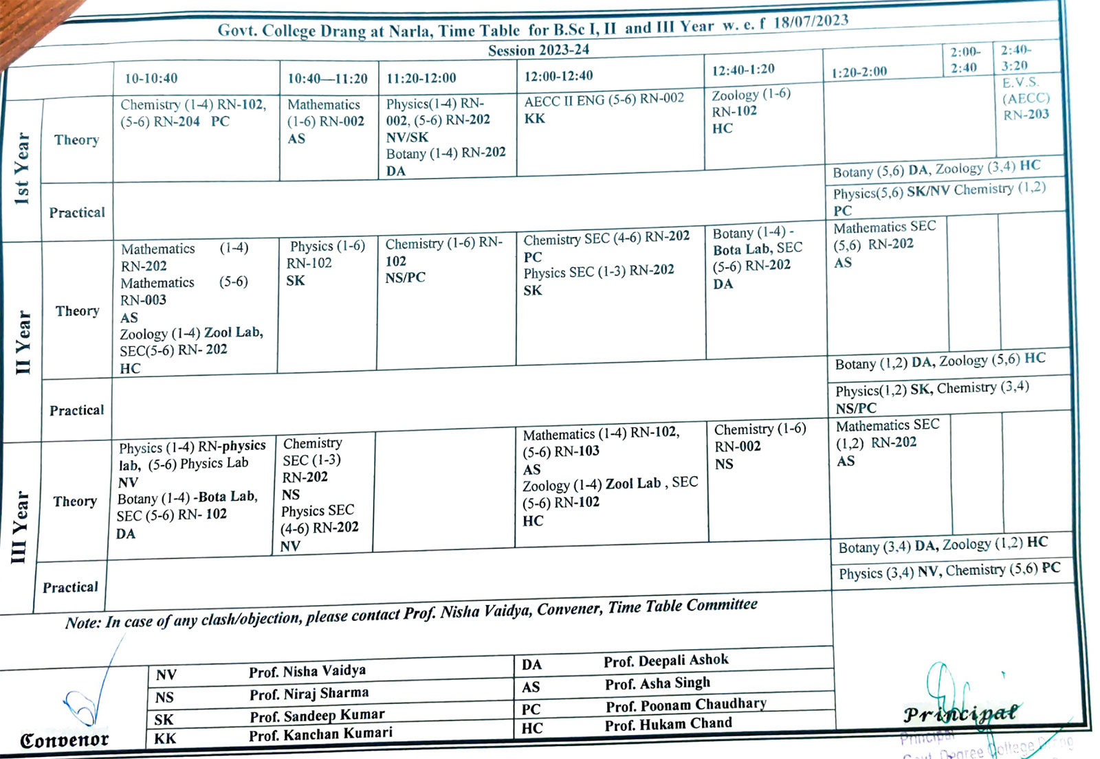 Time Table | Government Degree College Drang | Narla, District Mandi ...