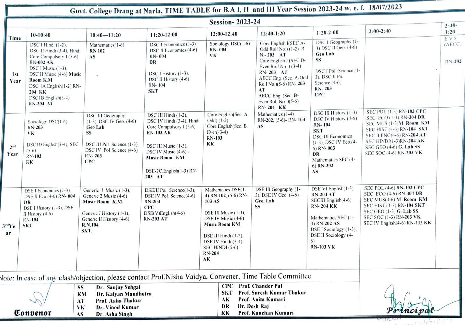 Time Table | Government Degree College Drang | Narla, District Mandi ...
